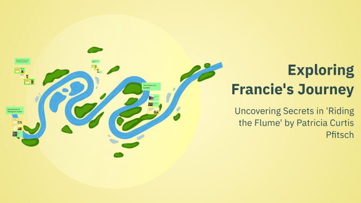 Exploring Francie's Journey by Dominic Saunders on Prezi