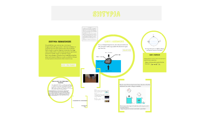 Shtypja by Diellza Elmazi on Prezi