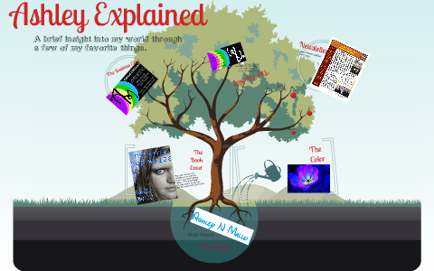 Ashley Explained by Ashley Mallo