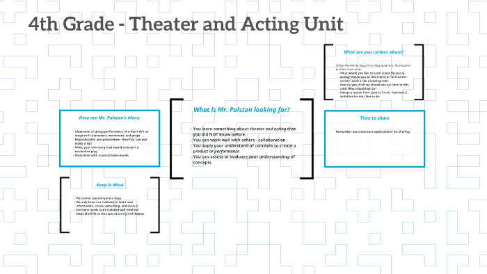 4th Grade - Theater and Acting Unit by Tyler Polston on Prezi
