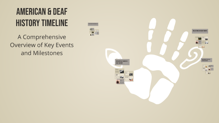 American & Deaf History Timeline by Maria Lascaster on Prezi
