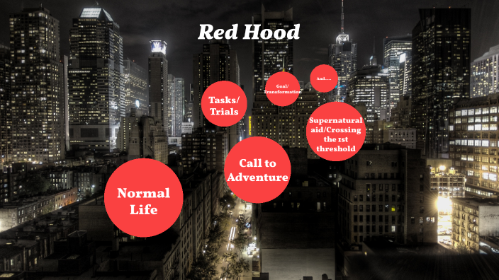 Red Hood by Kaylee Hi-Fong on Prezi