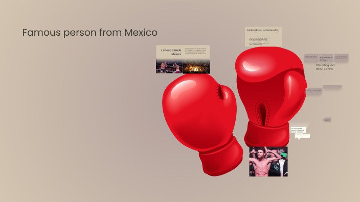 Canelo Alvarez: A Symbol of Mexican Heritage and Unity by brandon duran ...
