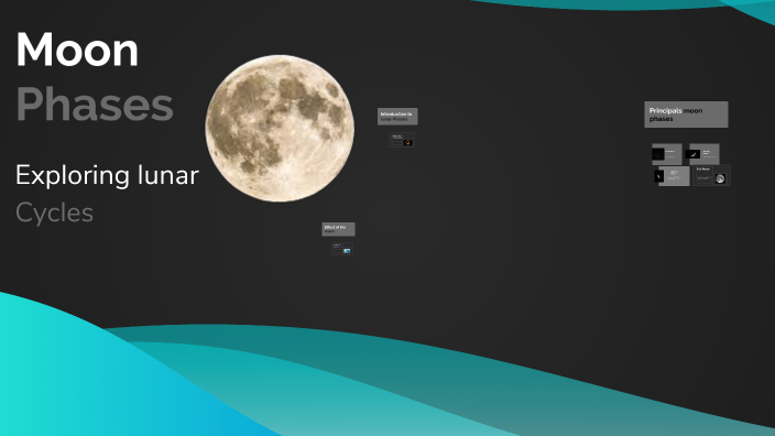 As Fases da Lua by Pedro Henrique gomes de oliveira on Prezi