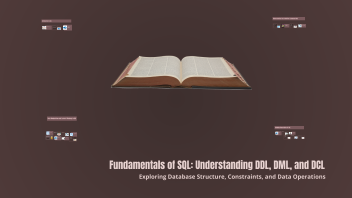 Fundamentals of SQL: Understanding DDL, DML, and DCL by Deeksha Gupta on Prezi