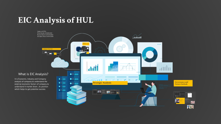 EIC Analysis of HUL and SWOT by prem navale on Prezi