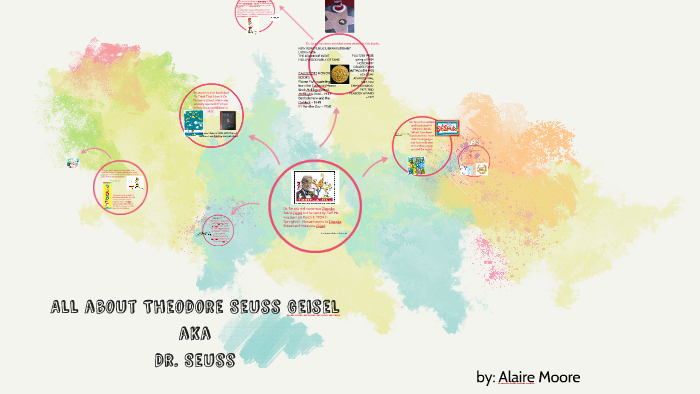 All about Theodore Seuss Geisel aka by Alaire Moore on Prezi