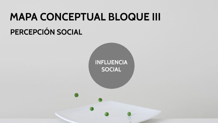 MAPA CONCEPTUAL BLOQUE III by Mónica Lisbeth López on Prezi