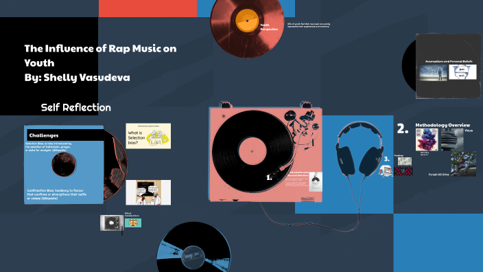 The Influence of Rap Music on Youth by shelly vasudeva on Prezi