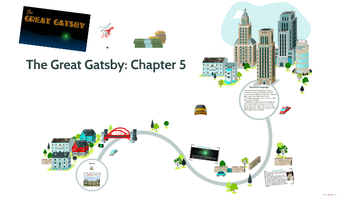 The Great Gatsby: Chapter 5 by David DelaPena on Prezi