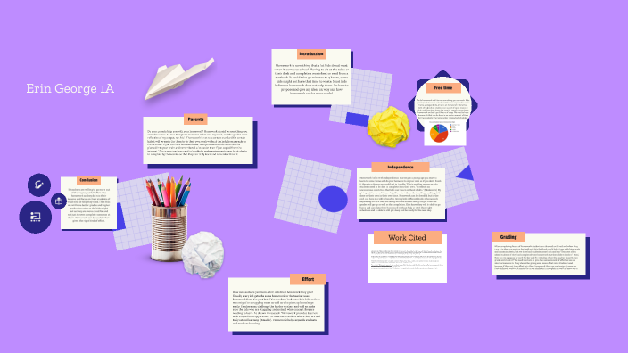 Final Project by ERIN GEORGE on Prezi