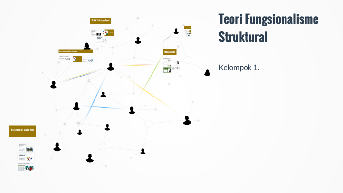 Teori Fungsionalisme Struktural by Neva Tetelepta on Prezi
