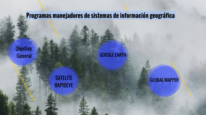 Programas manejadores de sistemas de informacion geografica by Sammy ...