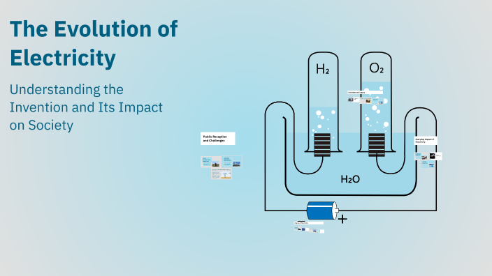 The Evolution of Electricity by Kasparas Stankus on Prezi