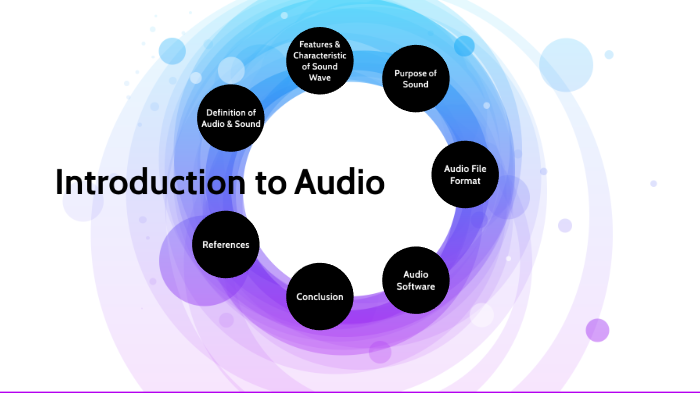 Introduction to Audio by Noor Hidayah on Prezi
