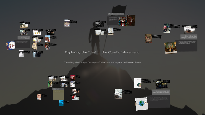 Exploring the 'Ideal' in the Cursillo Movement by Jesse Jones on Prezi