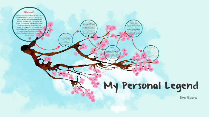 My Personal Legend by Queen Eve on Prezi