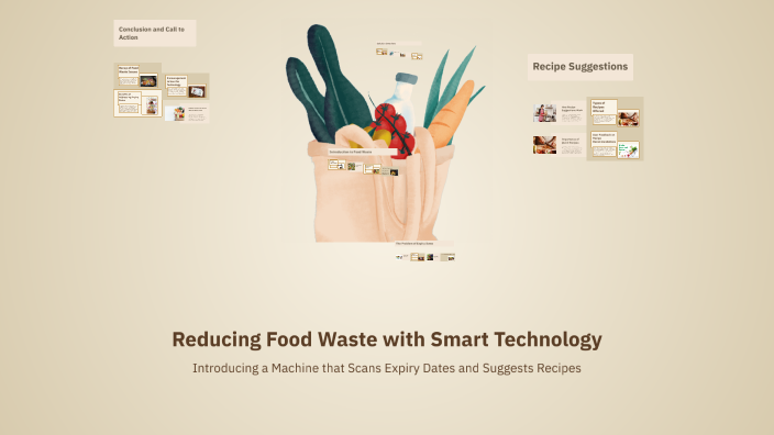 Reducing Food Waste with Smart Technology by muneera alkhateeb on Prezi