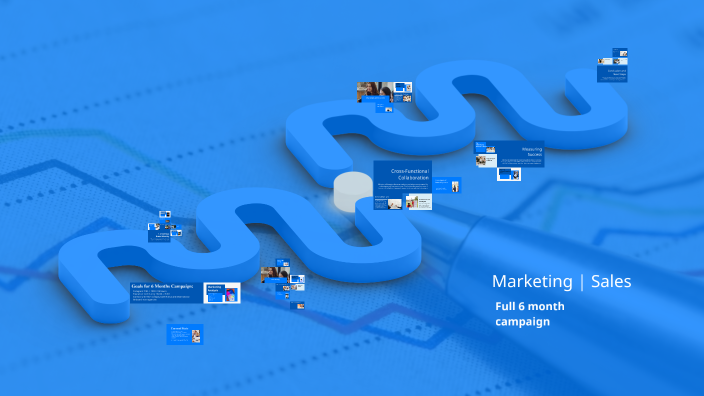 Marketing and Sales Strategy by Prajwal Pawar on Prezi