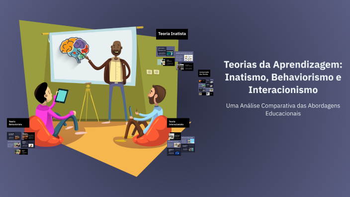 Teorias da Aprendizagem: Inatismo, Behaviorismo e Interacionismo by ...