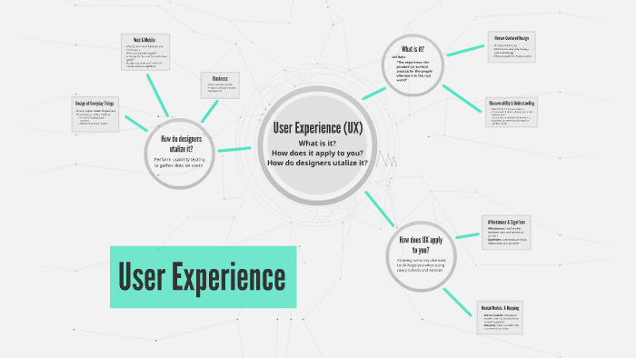 User Experience by Annie Shoemaker on Prezi