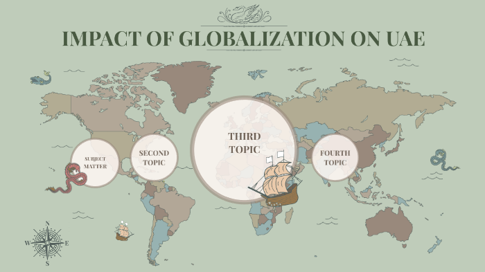Impact of globalization on UAE by Puja Sharma on Prezi