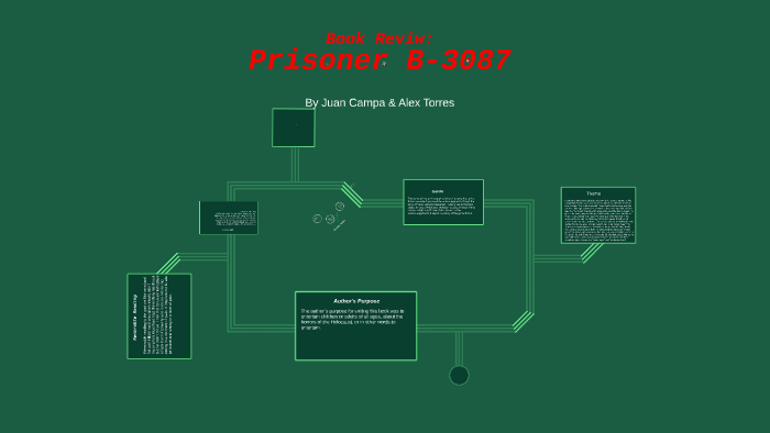 Prisoner B-3087 by Juan Campa on Prezi