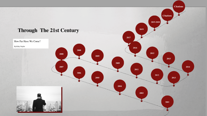 Timeline of the 21st Century by Riley Naylor on Prezi