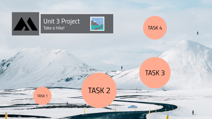 Unit 3 Project: Take a Hike by Sumayya Syed on Prezi