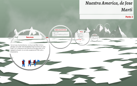 Nuestra America, de Jose Marti by Samantha Escobar on Prezi