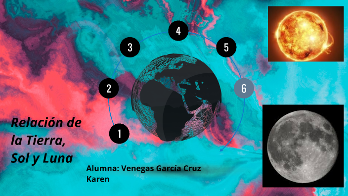 Relación de la Tierra, Sol y Luna by Cruz Venegas Garcia on Prezi