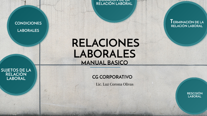MANUAL BASICO PARA RELACIONES LABORALES by lucy corona olivas on Prezi