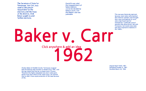 Baker v. Carr 1962 by Tara Butler on Prezi