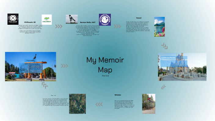Memoir Map by Carter Daigle on Prezi