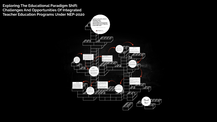 Exploring The Educational Paradigm Shift: Challenges And Opportunities ... Exploring The Educational Paradigm Shift: Challenges And Opportunities ...