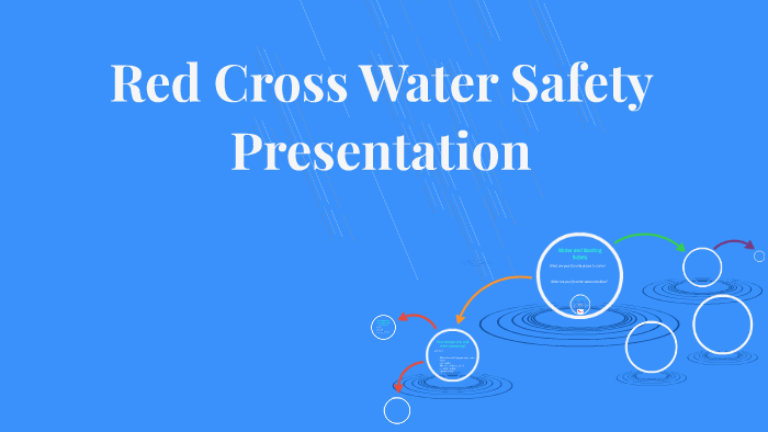 Red Cross Water Safety Presentation by Katherine Simon on Prezi