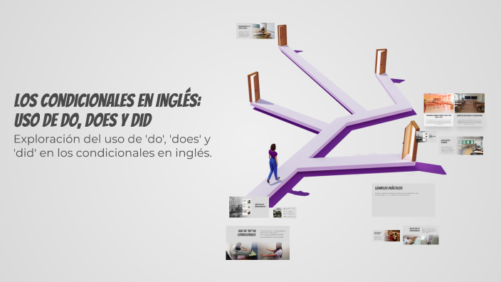 Los Condicionales en Inglés: Uso de Do, Does y Did by lucas agurto on Prezi