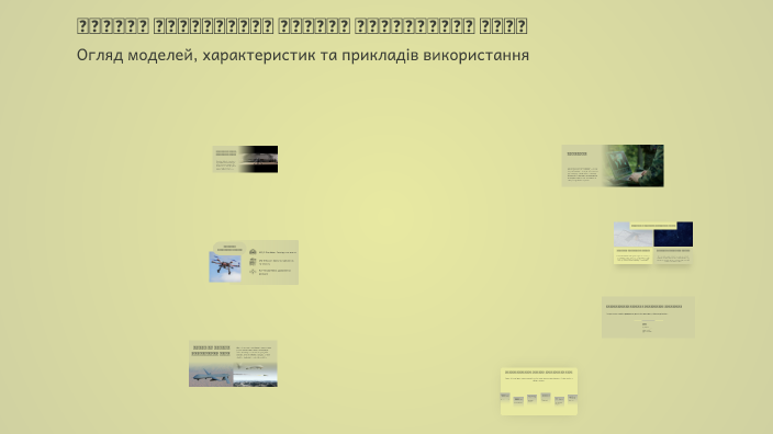Зразки військових дронів літакового типу by Dmytrii Solomko on Prezi