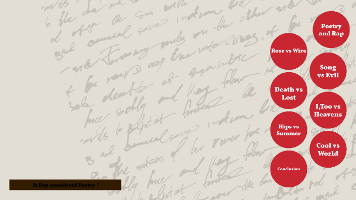 Is Rap Poetry by Tashara Gildon on Prezi
