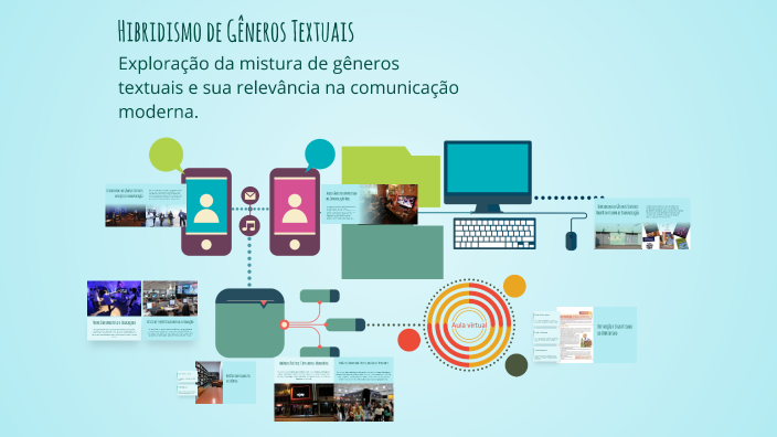 Hibridismo de Gêneros Textuais by Artur Gonçalves on Prezi