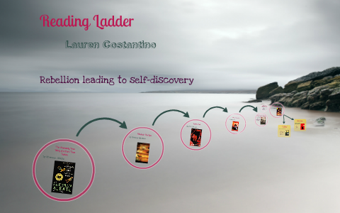 Reading Ladder Presentation by Lauren Costantino on Prezi