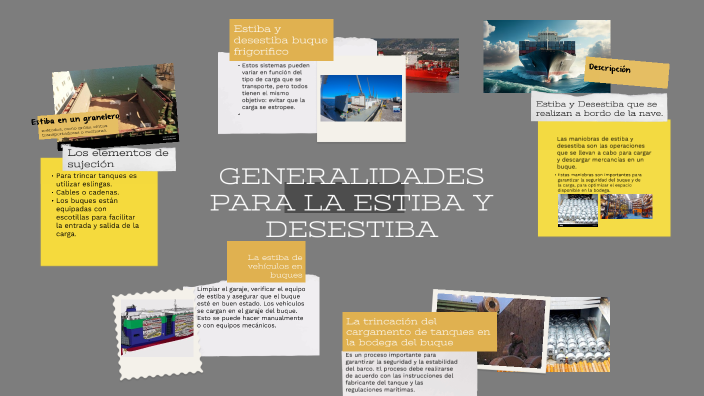 GENERALIDADES PARA LA ESTIBA Y DESESTIBA by Richard. Martínez on Prezi