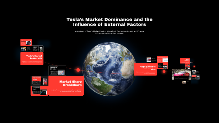 Tesla’s Market Dominance and the Influence of External Factors by ...