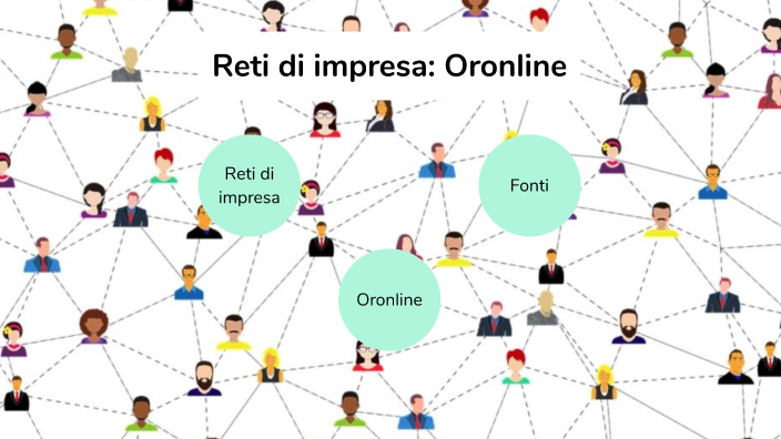 Reti di impresa: Oronline by Angelo Coviello on Prezi