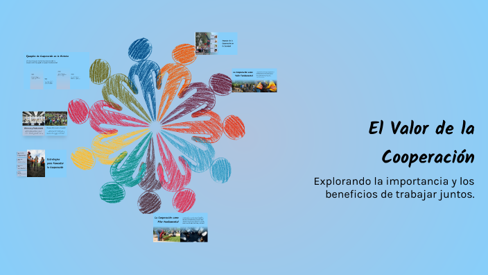 El Valor de la Cooperación by Ruddy Johanna Morales Pluas on Prezi