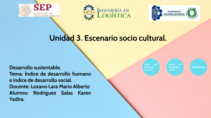 Unidad 3. Escenario socio cultural by Yadira Rodriguez on Prezi