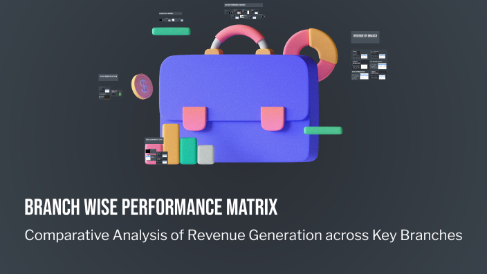 Branch Wise Performance Matrix by Bhupesh Sharma on Prezi