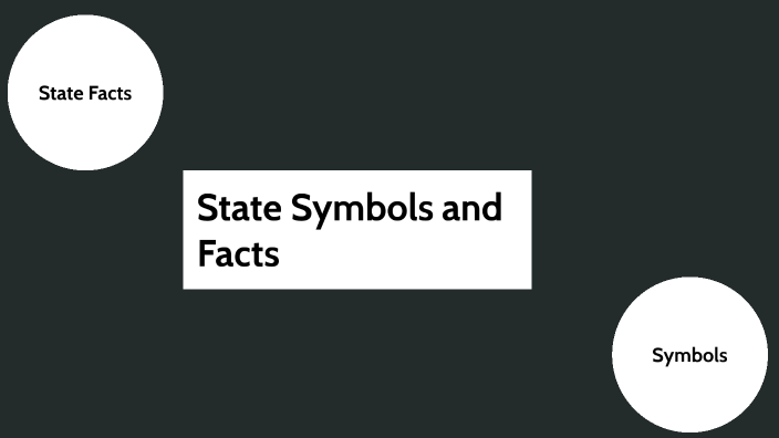 State Symbols by Ari Morris on Prezi