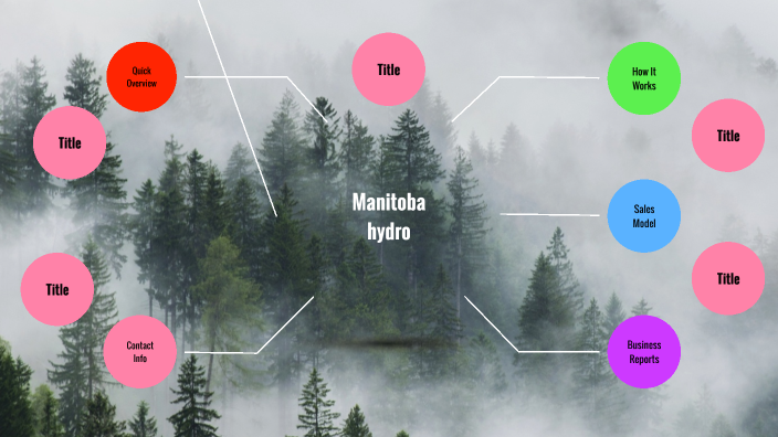 Mon enploy by Jaxon Johns on Prezi