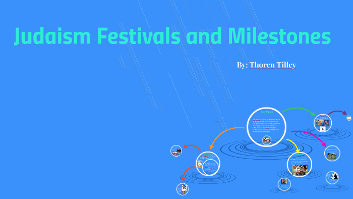 Judaism Festivals and Milestones by Thoren Tilley on Prezi